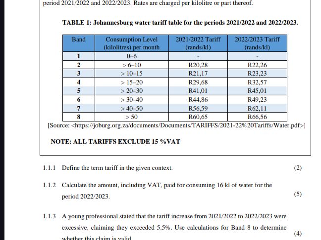 TABLE 1: Johannesburg water tariff table for | StudyX