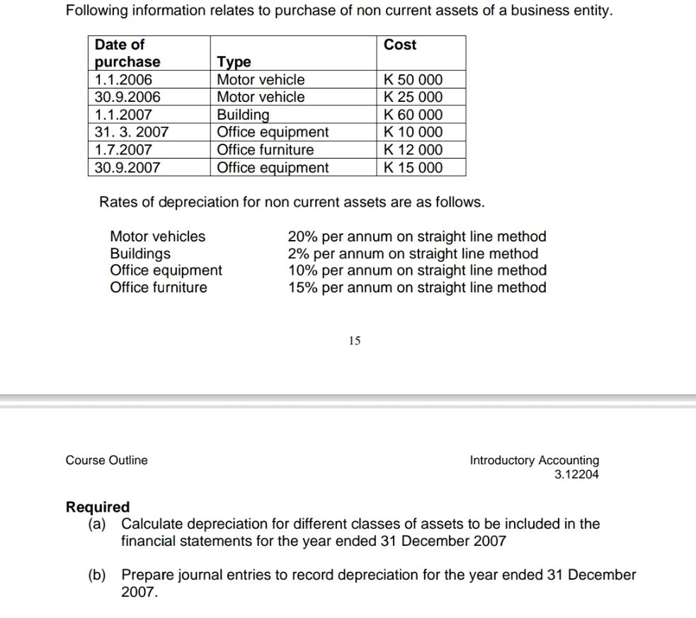 Following information relates to purchase of | StudyX