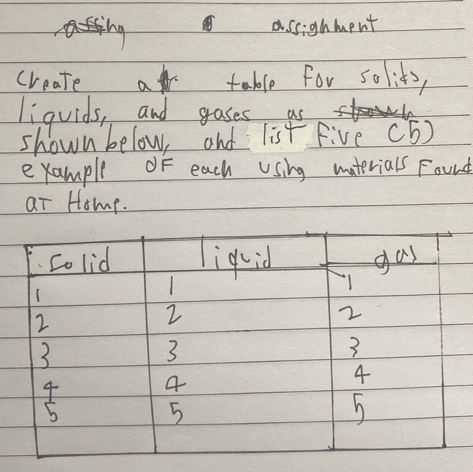 Create a table for solids, liquids, and | StudyX