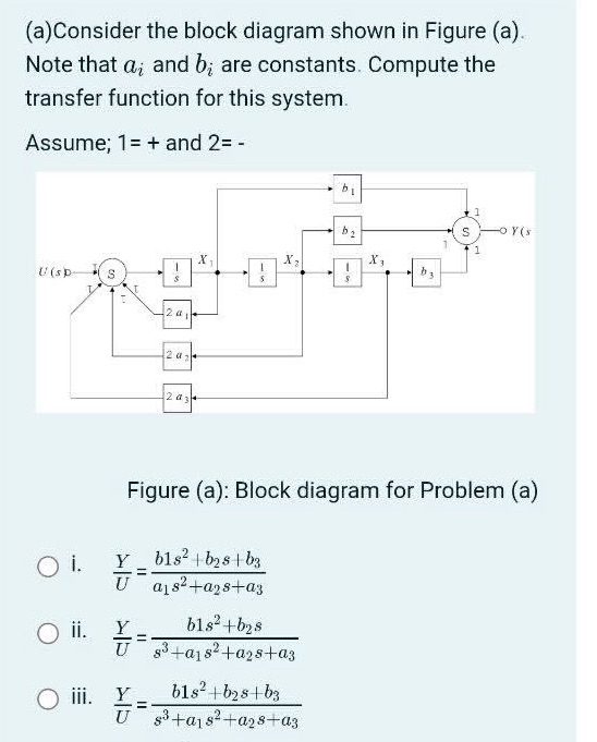 (a)Consider the block diagram shown in | StudyX