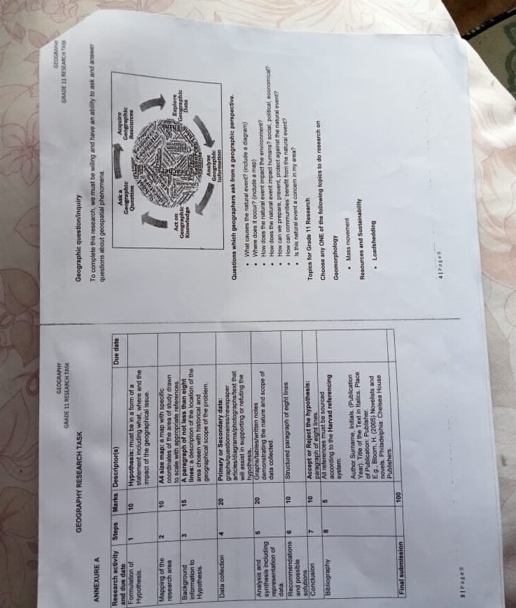 GEOGRAPHY GRADE 11 RESEARCH TASK GEOGRAPHY | StudyX