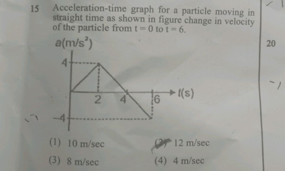 Acceleration-time graph for a particle | StudyX