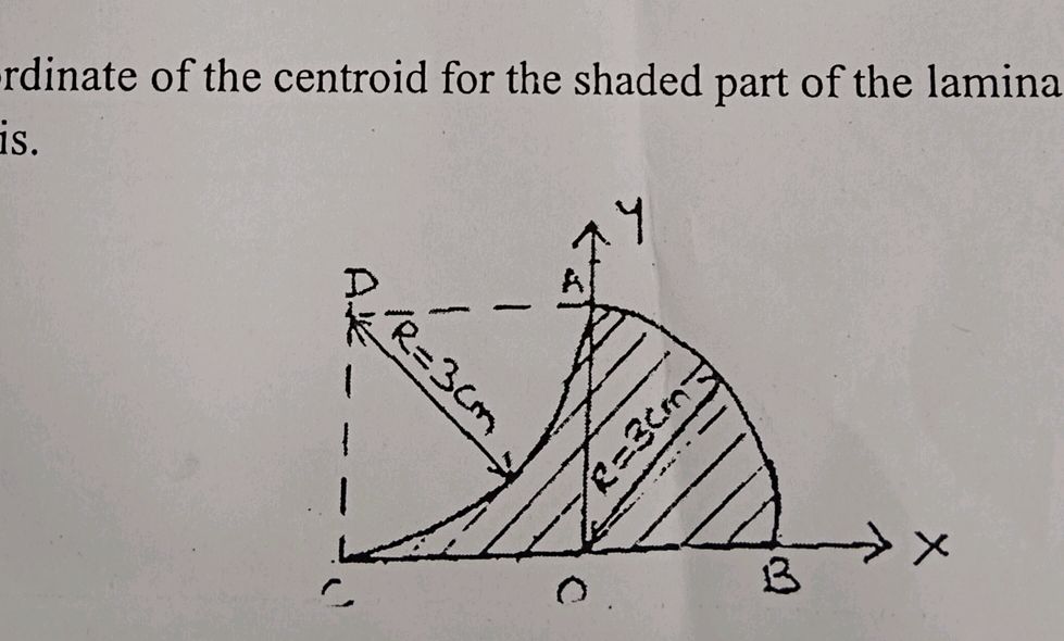 ordinate of the centroid for the shaded part | StudyX