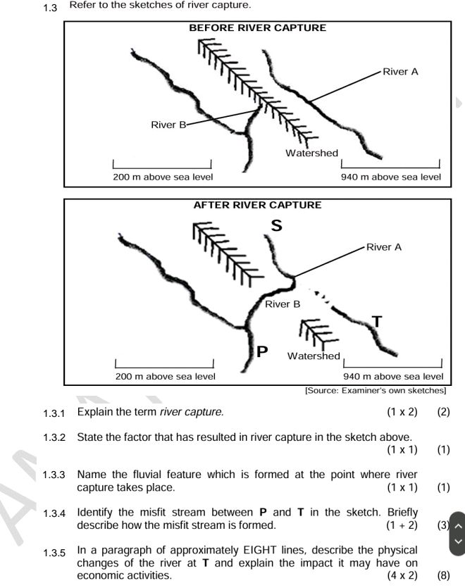 1.3 Refer to the sketches of river capture. | StudyX