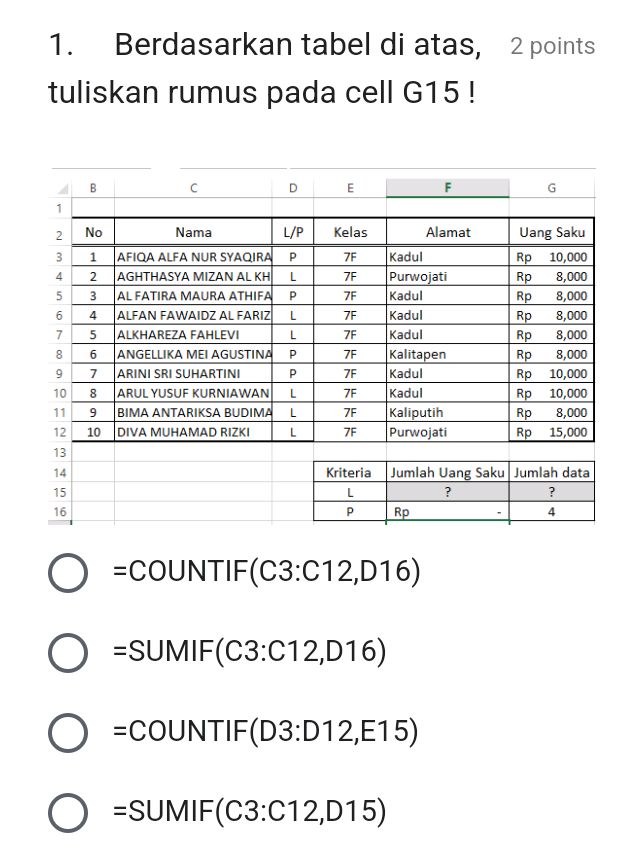 1. Berdasarkan tabel di atas, tuliskan rumus | StudyX