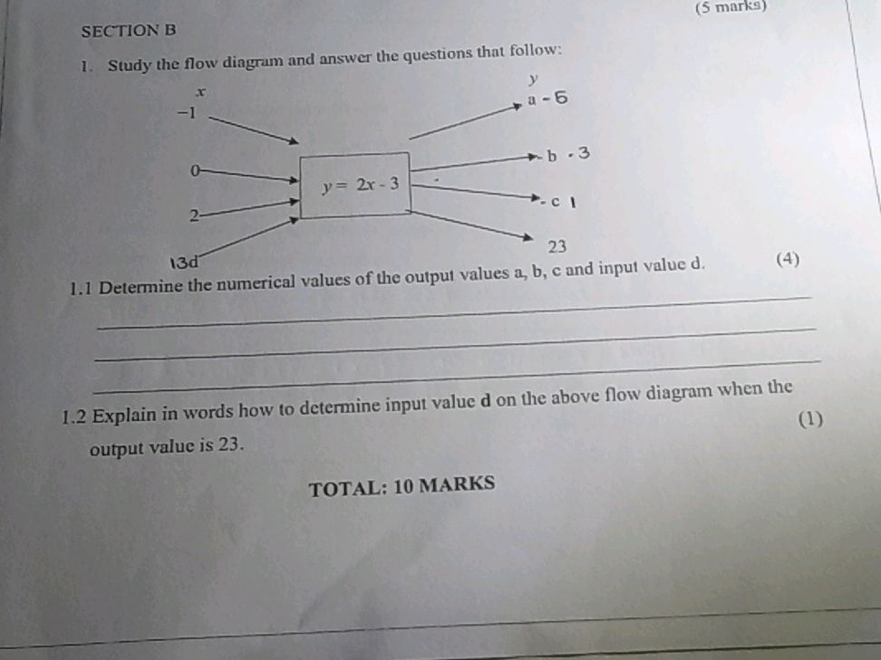 1. Study the flow diagram and answer the | StudyX