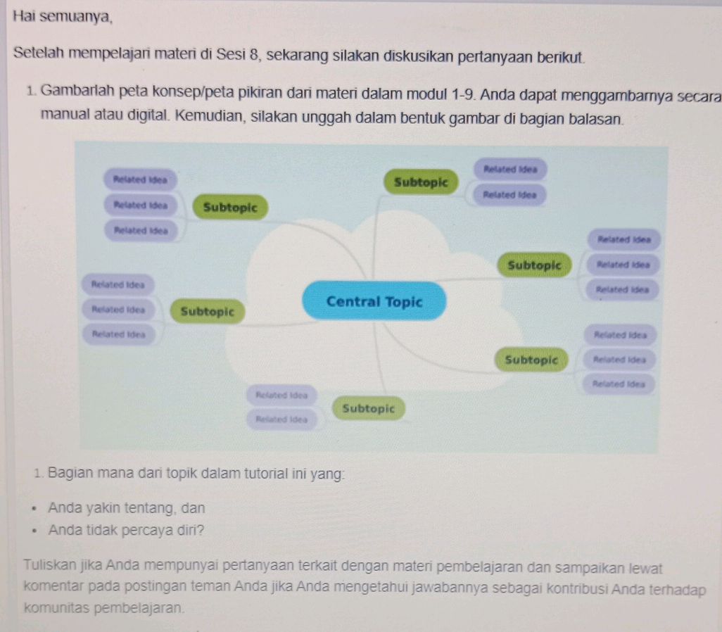 1. Gambarlah peta konsep/peta pikiran dari | StudyX