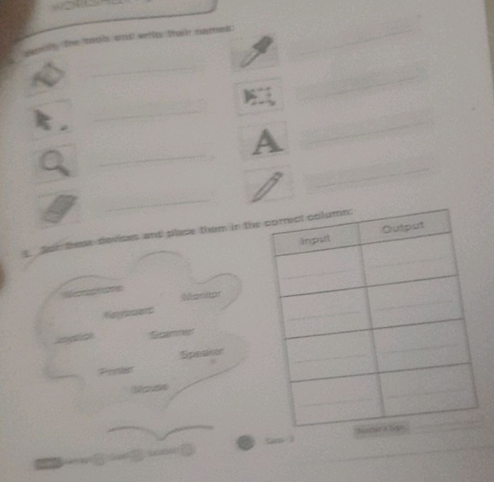 Sort these devices and place them in the | StudyX