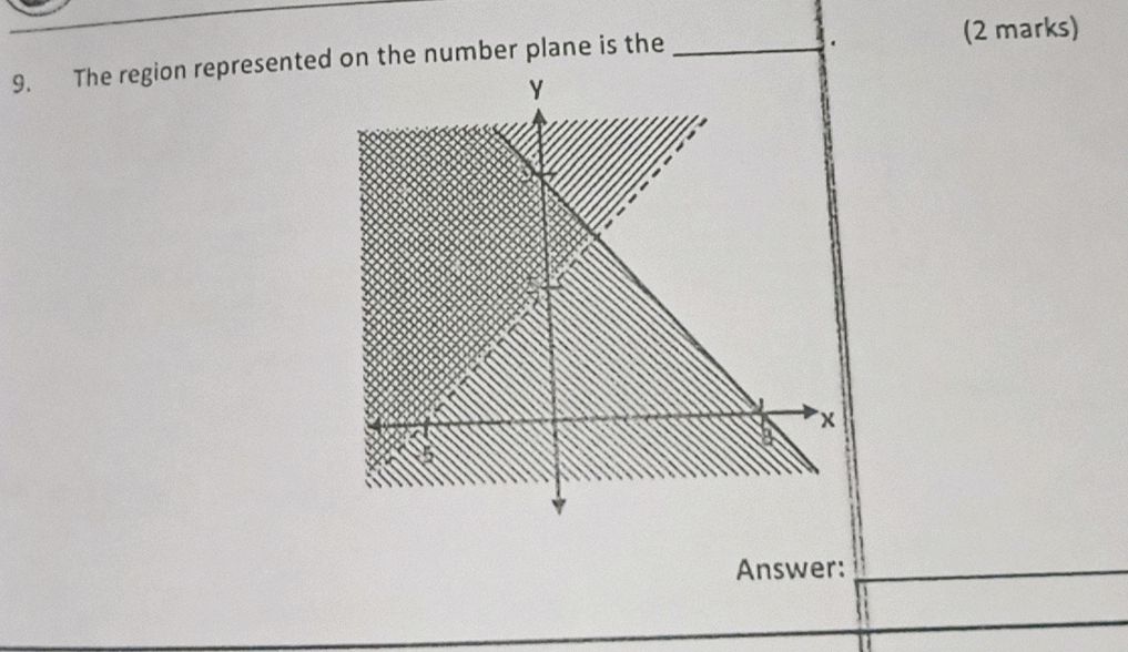 9. The region represented on the number | StudyX