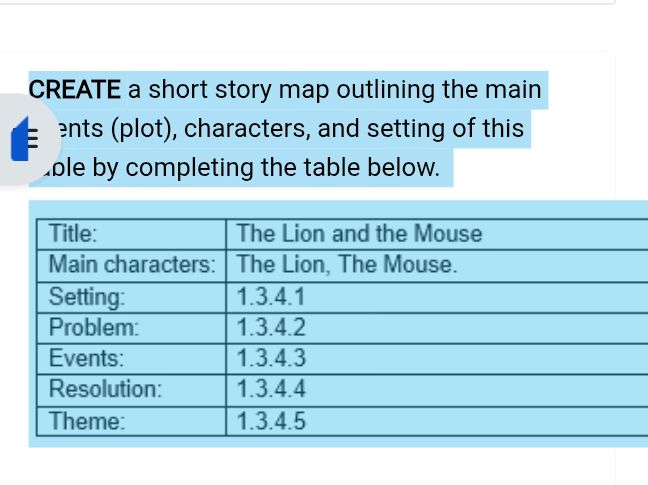 CREATE a short story map outlining the main | StudyX