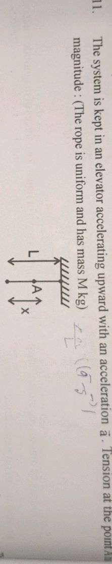 11. The system is kept in an elevator | StudyX