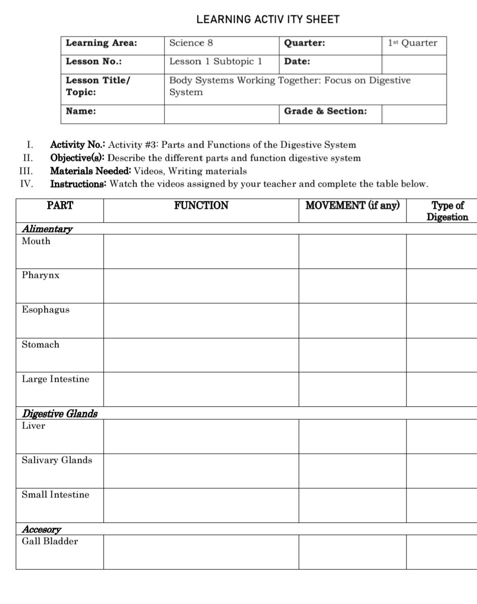Activity No.: Activity #3: Parts and | StudyX