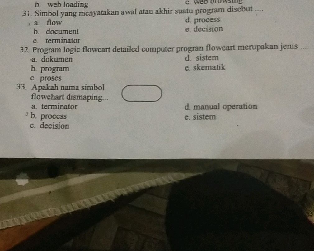 Simbol yang menyatakan awal atau akhir suatu | StudyX