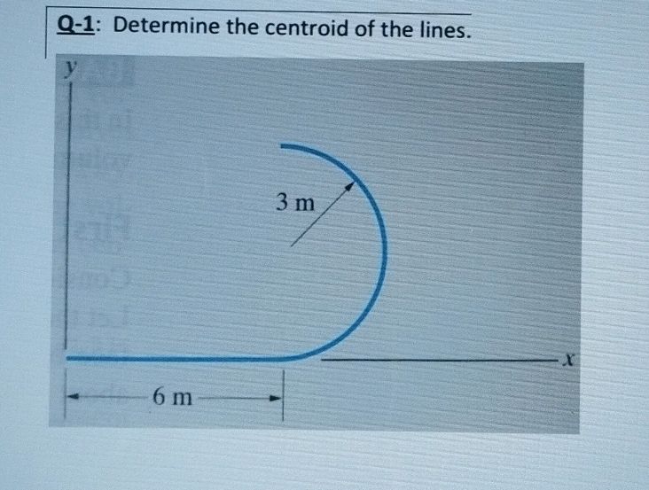 Q-1: Determine the centroid of the lines. | StudyX