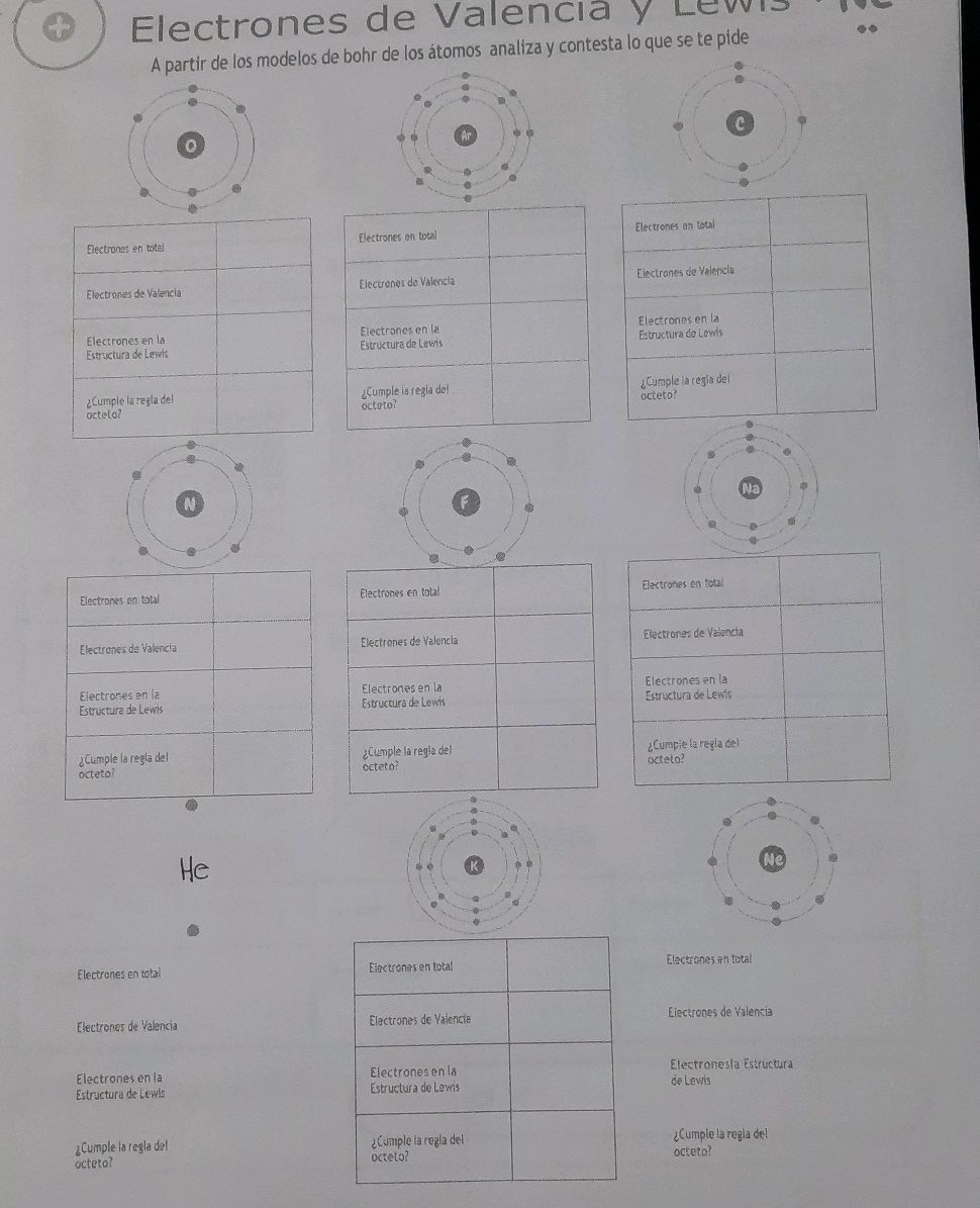 Electrones de Valencia y Lewis A partir de