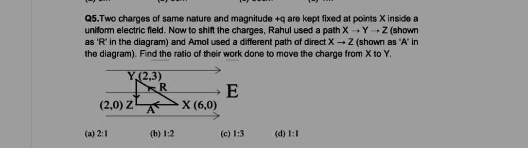 Q5. Two charges of same nature and magnitude | StudyX
