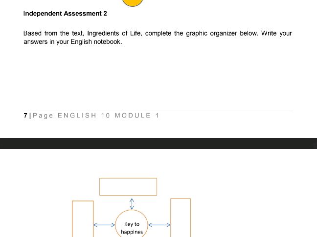 Independent Assessment 2 Based from the | StudyX