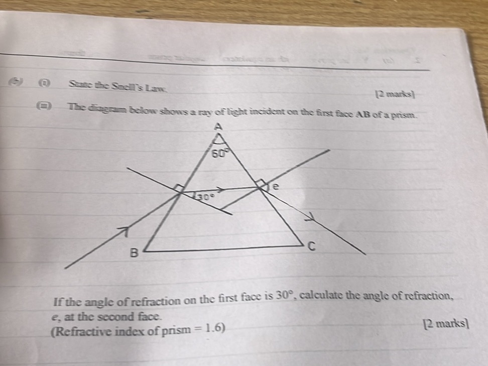 (i) State the Snell's Law. (ii) The diagram | StudyX