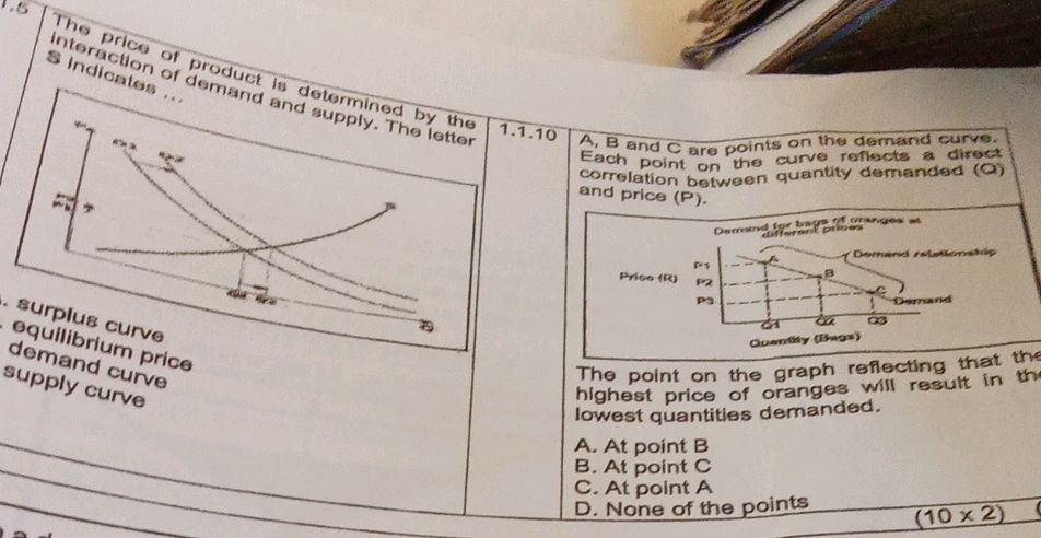 The price of product is determined by the | StudyX