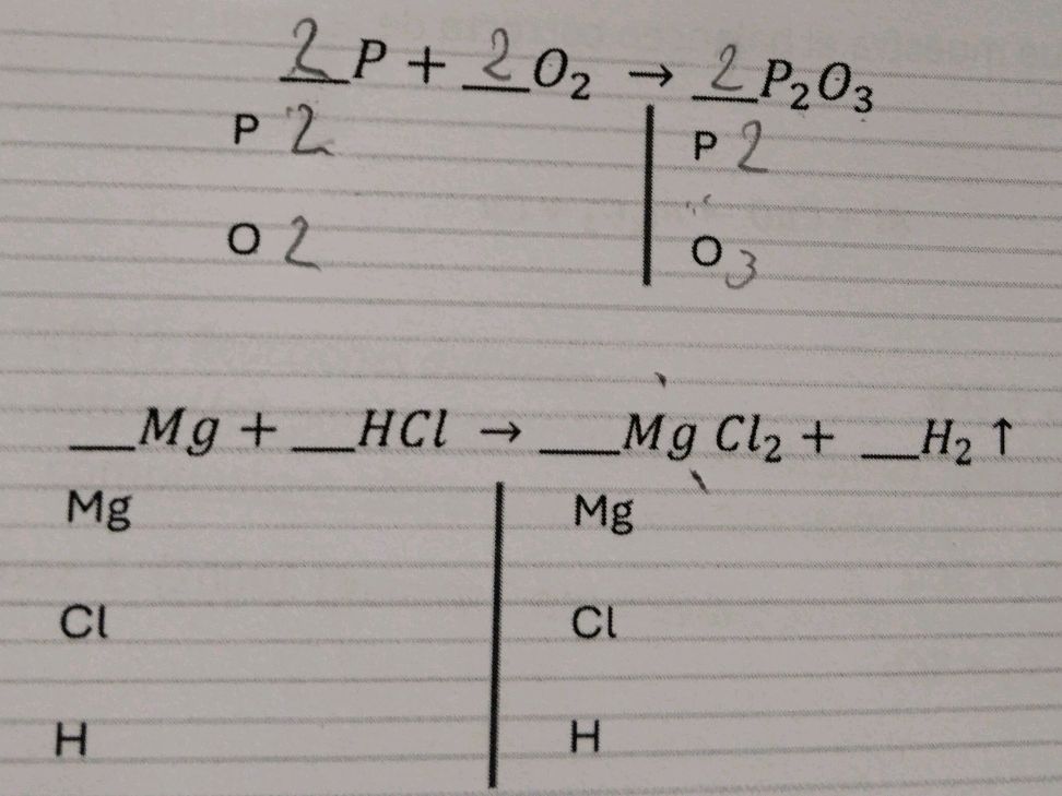 ${2P + 2O2 -> 2P2O3}$ ${\_ Mg + \_ HCl -> | StudyX