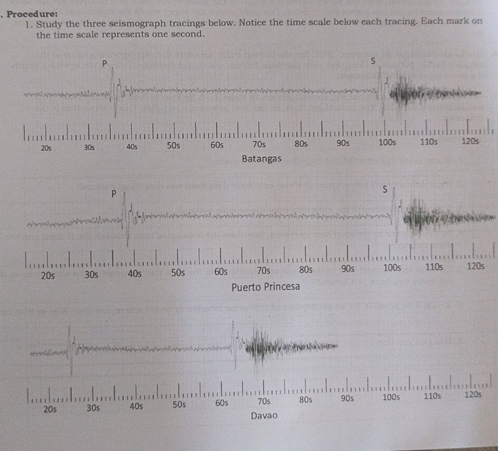 Procedure: Study the three seismograph
