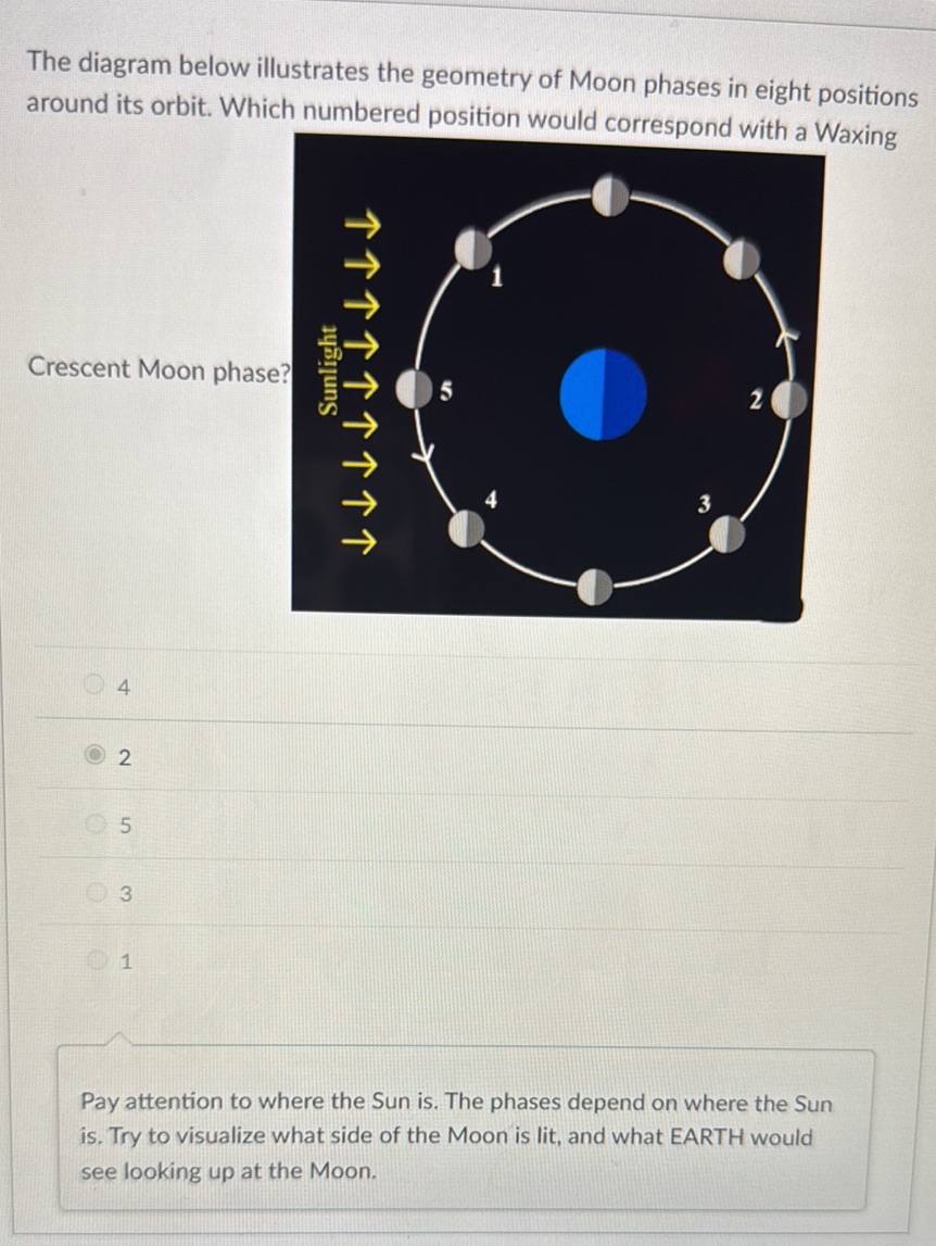 The diagram below illustrates the geometry | StudyX