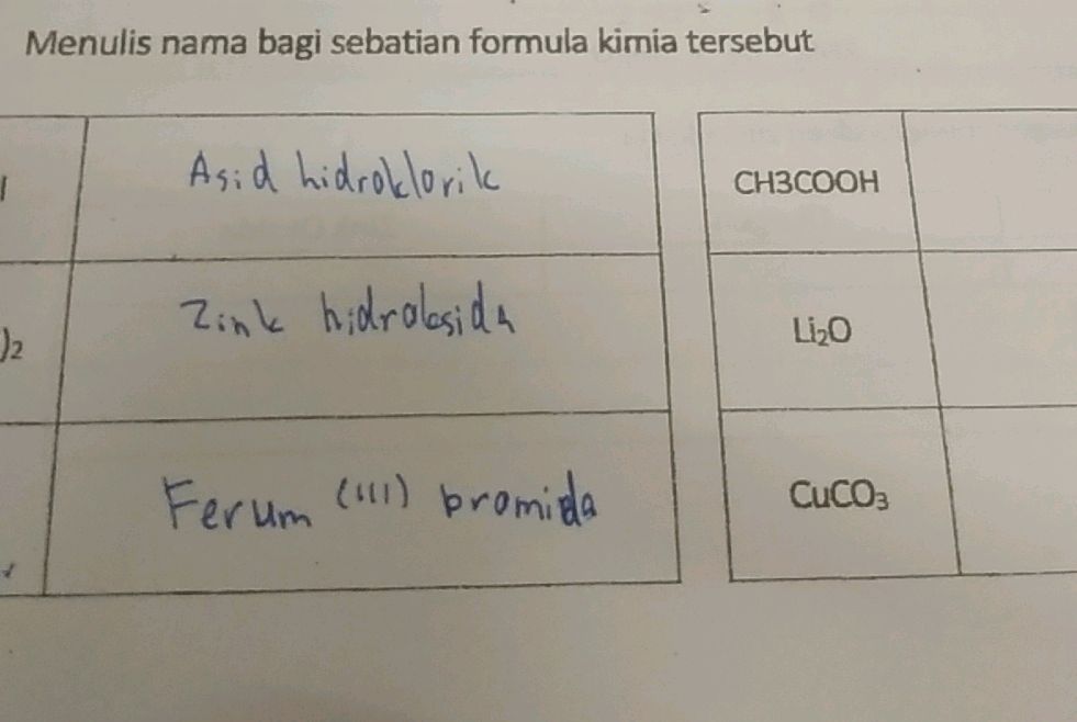 Menulis nama bagi sebatian formula kimia | StudyX