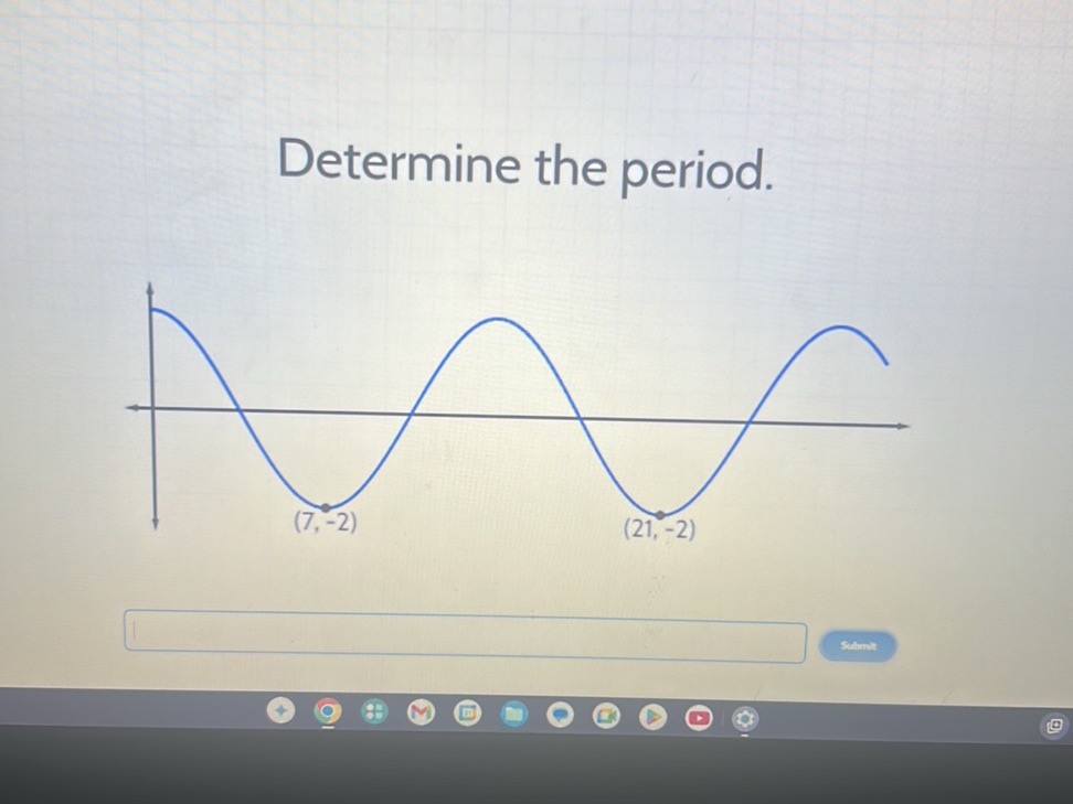 Determine the period. The graph shows a | StudyX