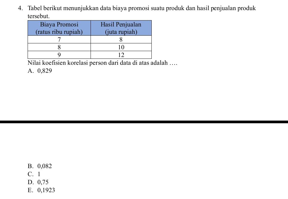 4. Tabel berikut menunjukkan data biaya | StudyX