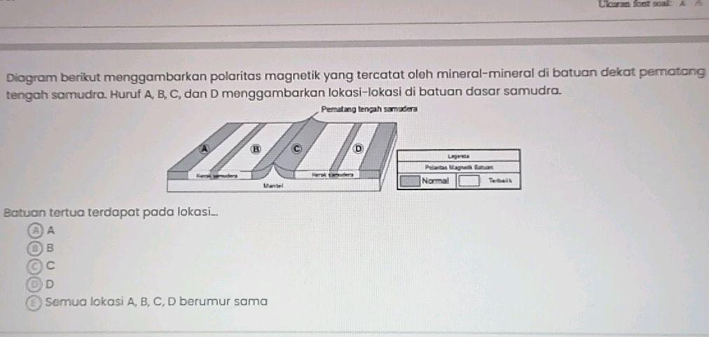 Diagram berikut menggambarkan polaritas | StudyX