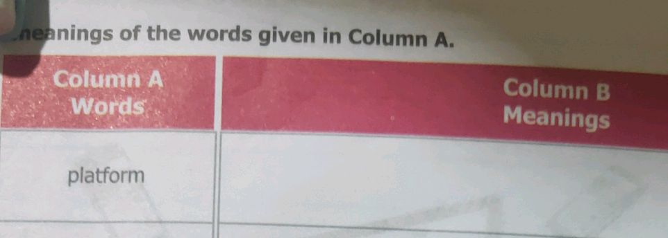 Meanings of the words given in Column A. | | StudyX