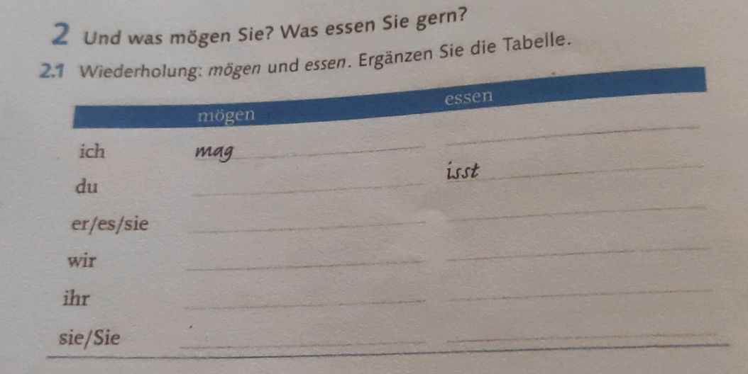 Was Mssen Sie