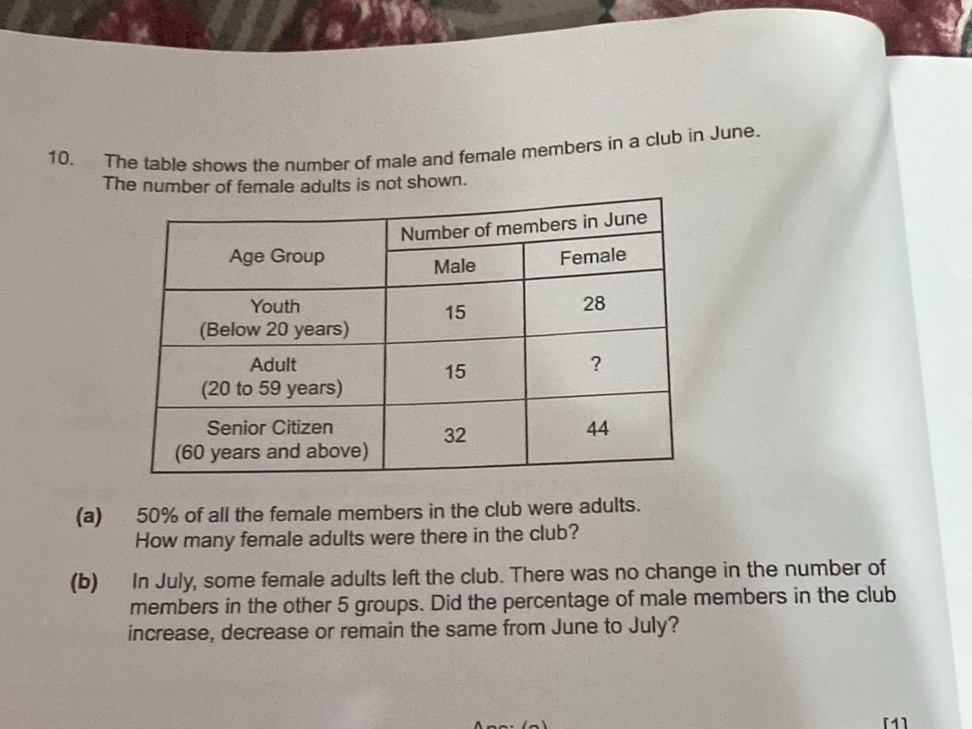 10. The table shows the number of male and | StudyX