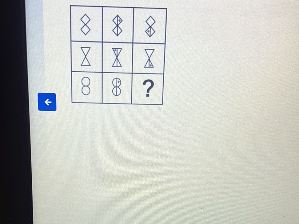 Complete the pattern: | $ $ | $ $ with | StudyX