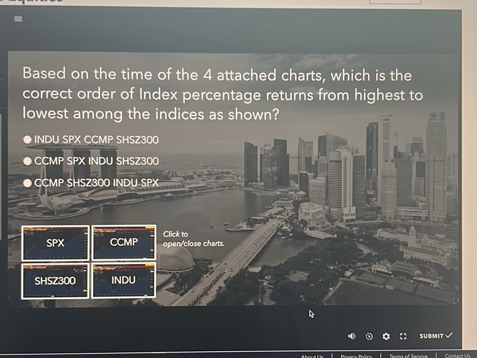 Based on the time of the 4 attached charts, | StudyX