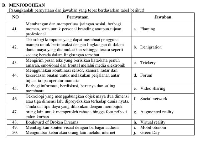 Pasangkanlah pernyataan dan jawaban yang | StudyX
