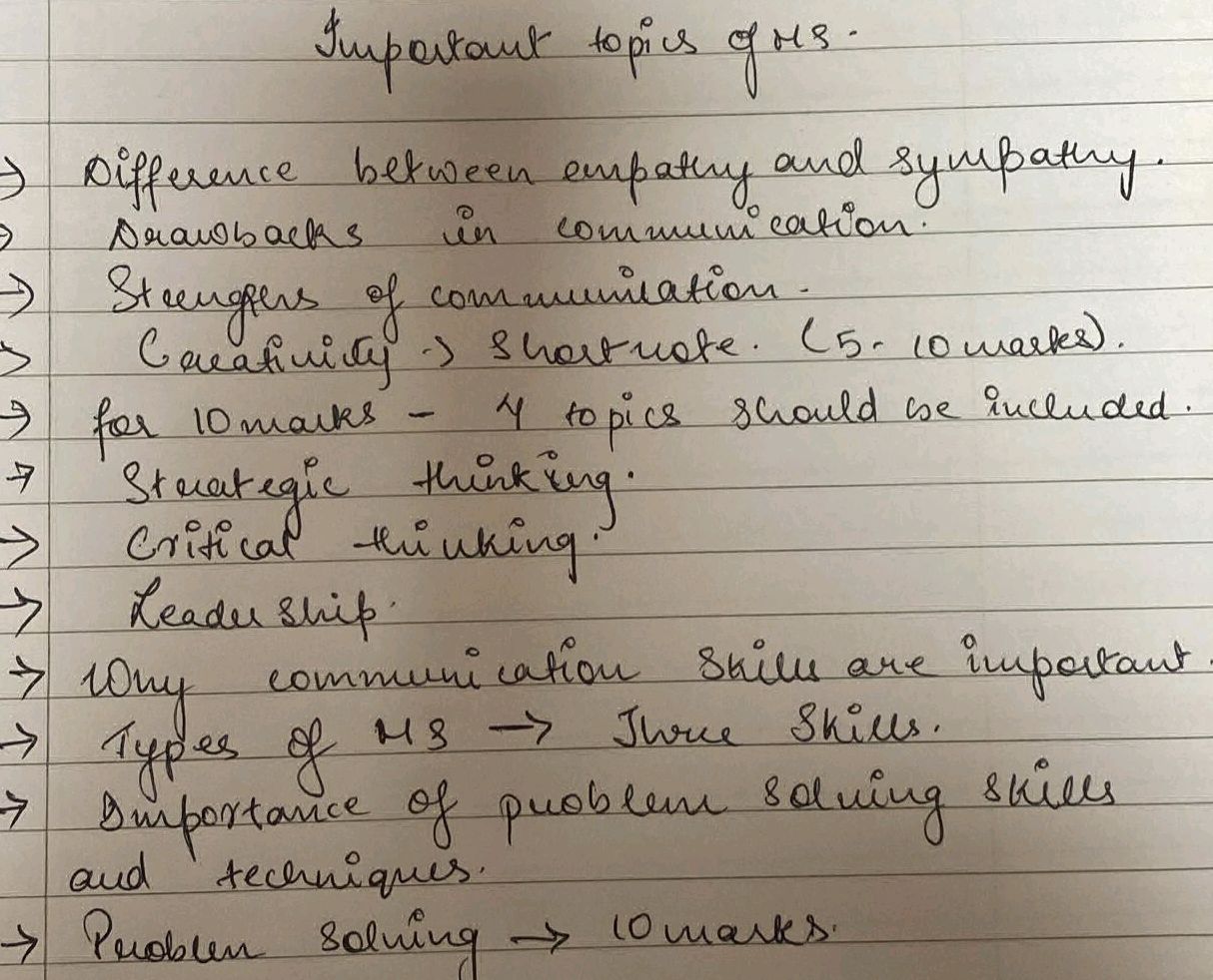 Important topics of MS. * Difference | StudyX