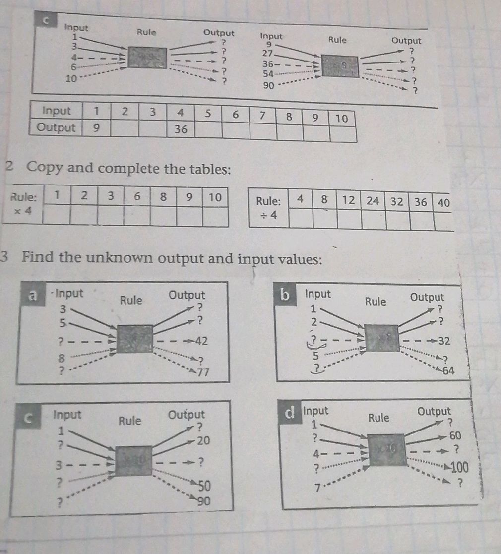 1. Complete the tables: | Input | 1 | 2 | | StudyX