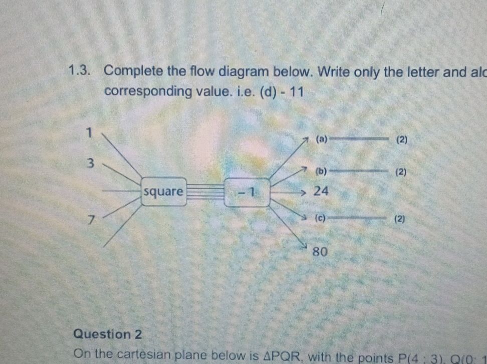 1.3. Complete the flow diagram below. Write | StudyX