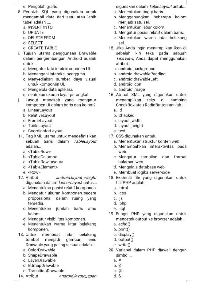 8. Perintah SQL yang digunakan untuk | StudyX