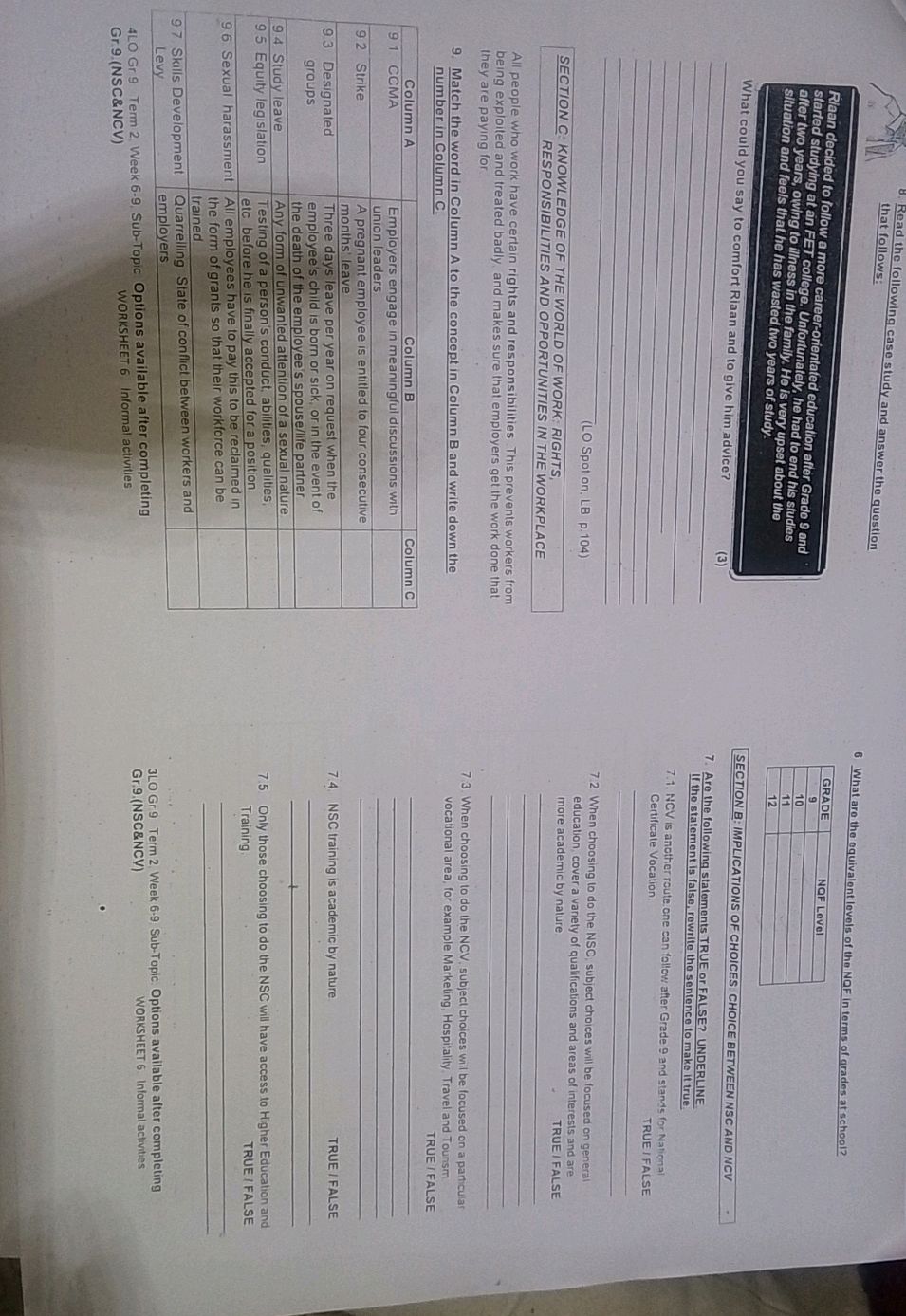 6. What are the equivalent levels of the NQF | StudyX