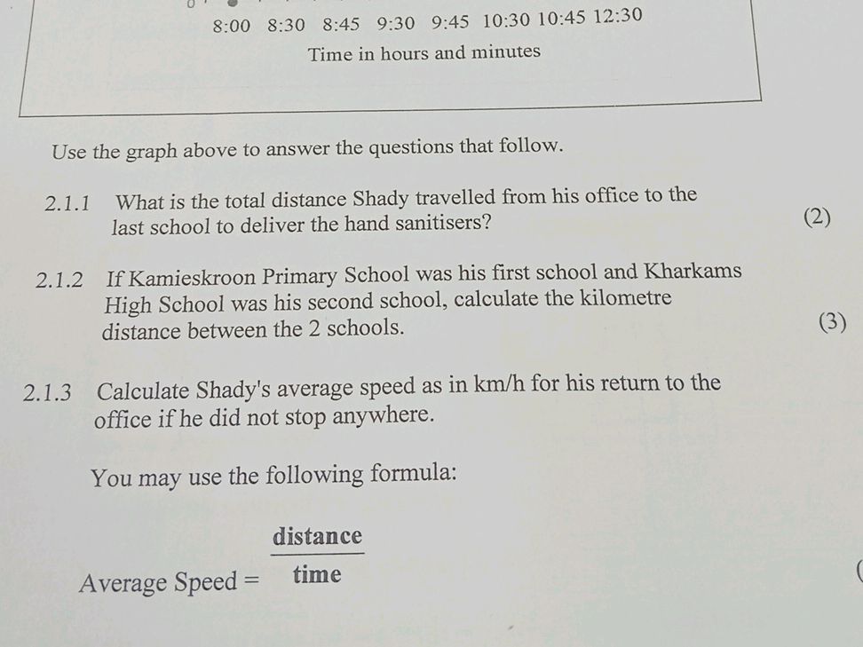 Use the graph above to answer the questions | StudyX