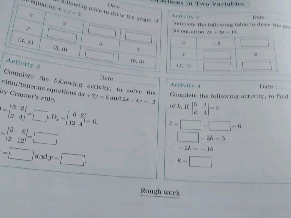 Activity 1 Complete the following table to | StudyX