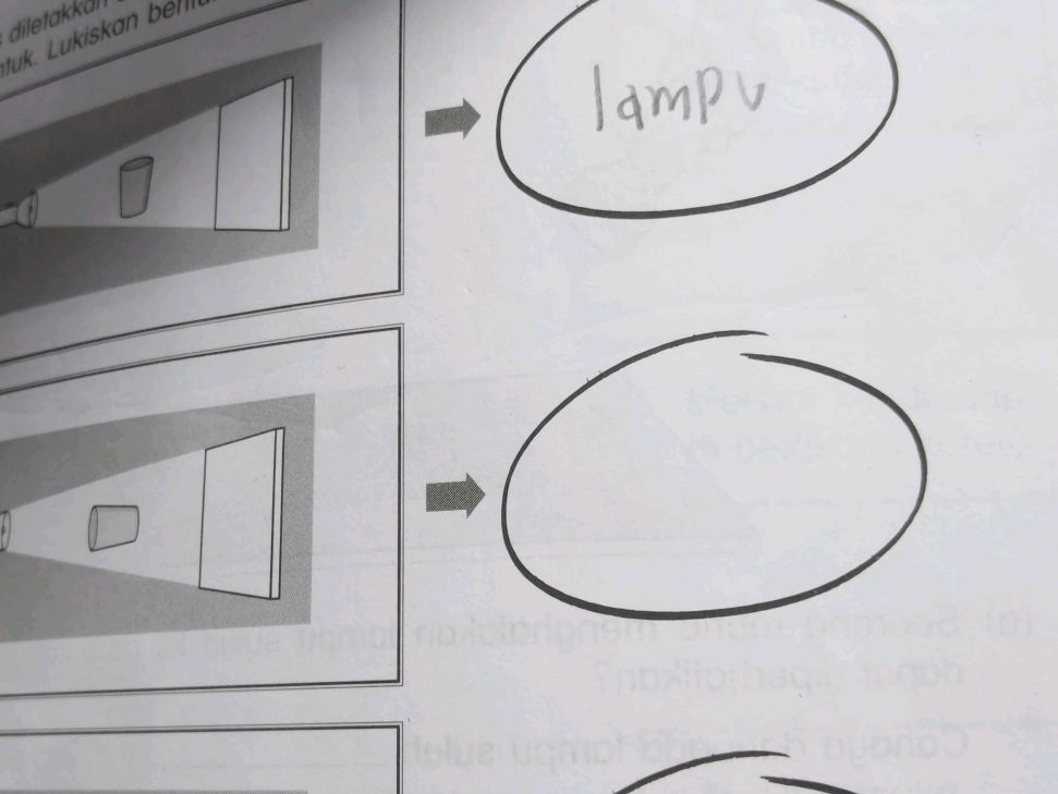 The image shows a light source shining on an | StudyX