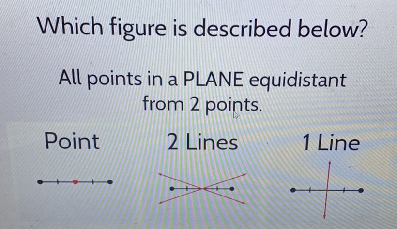 Which figure is described below? All points | StudyX