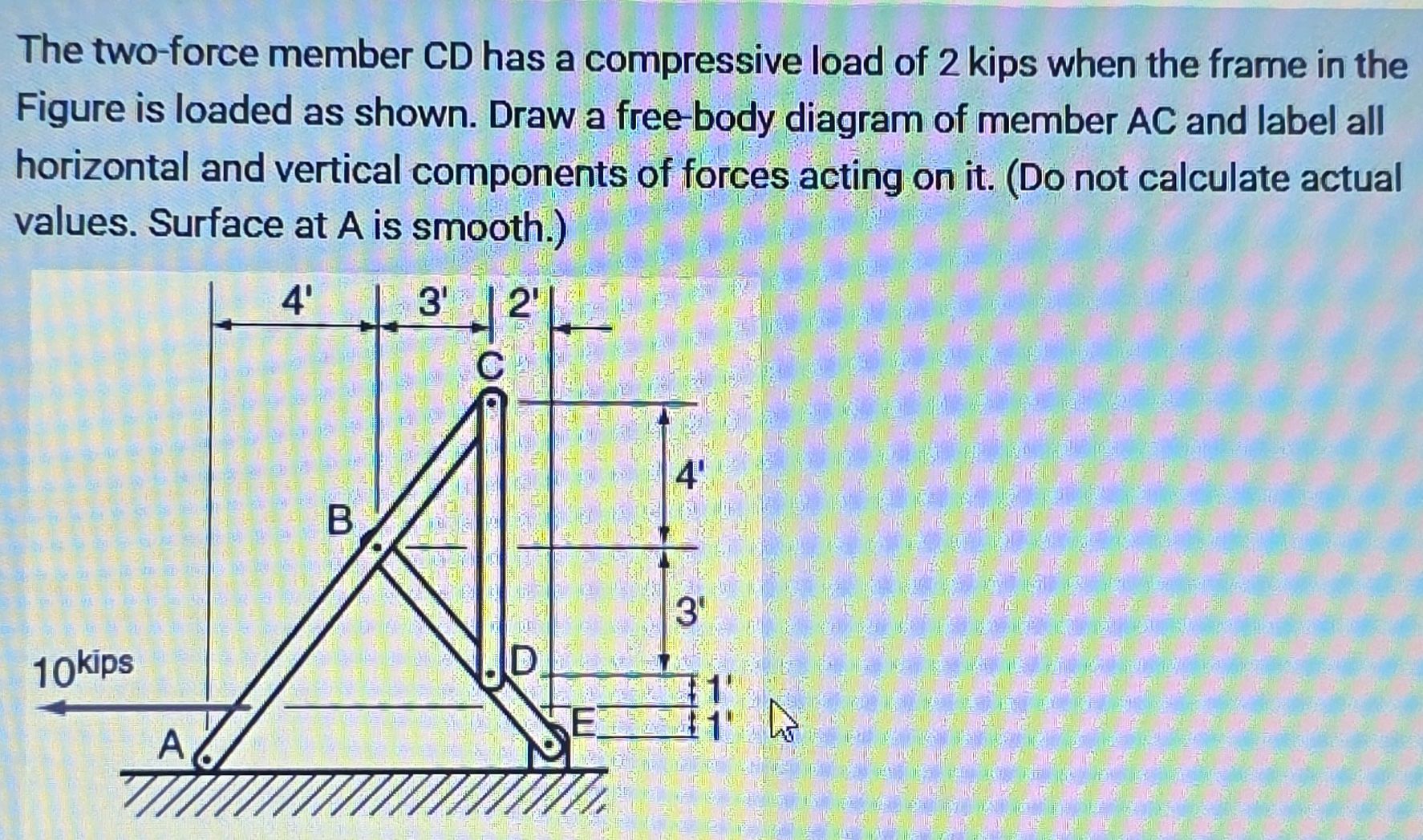 The two-force member CD has a compressive