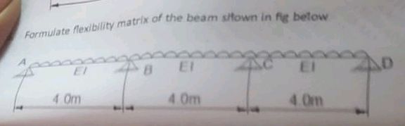 Formulate flexibility matrix of the beam | StudyX