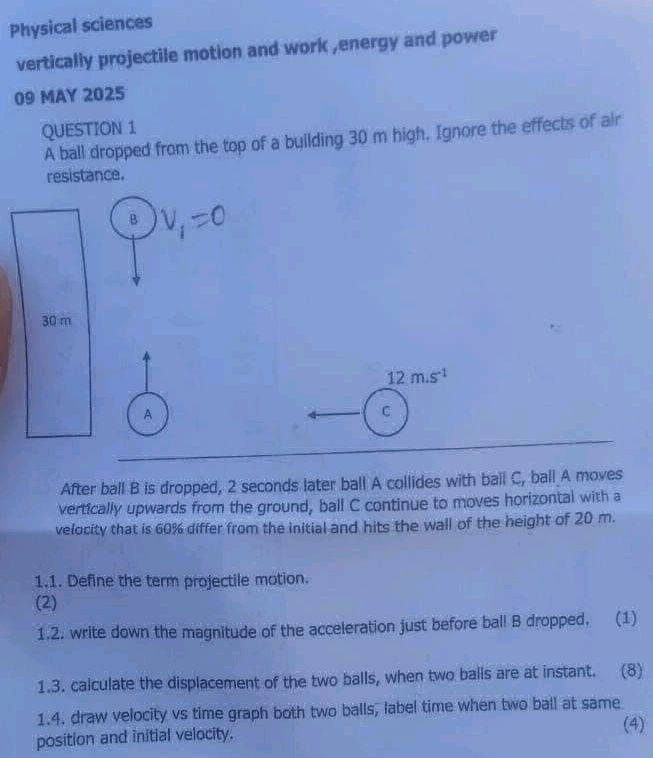 QUESTION 1 A ball dropped from the top of a | StudyX
