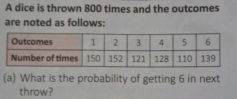 A dice is thrown 800 times and the outcomes | StudyX