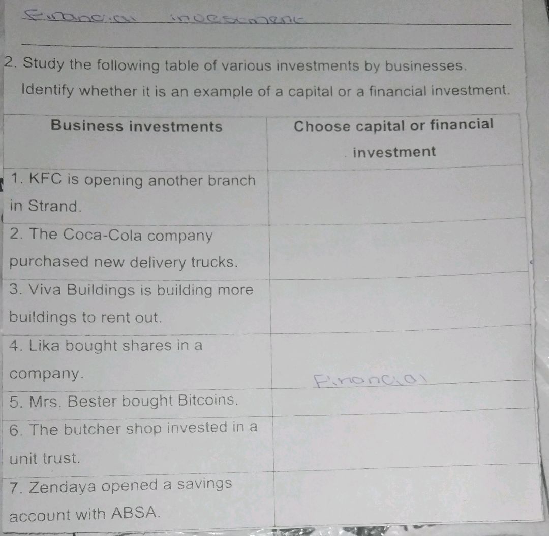 Study the following table of various | StudyX
